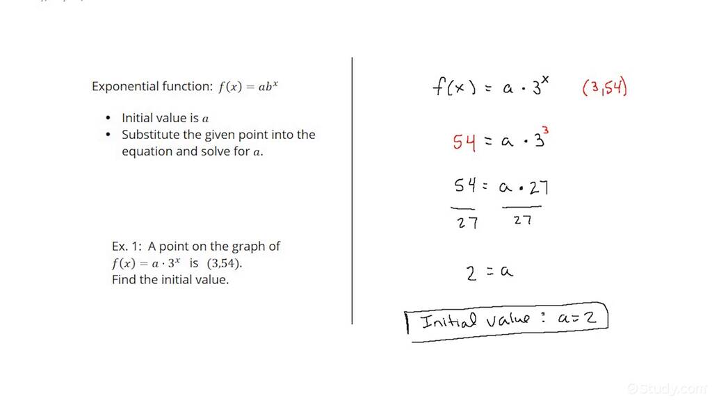 How to Find the Initial Value Given an Exponential Function | Algebra ...