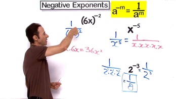Exponents | VividMath — US
