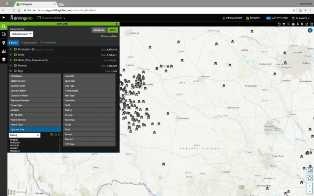 Drillinginfo and RigData | Enverus