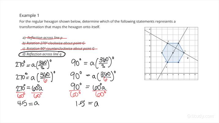 Identifying Transformations That Map a Regular Polygon onto Itself ...