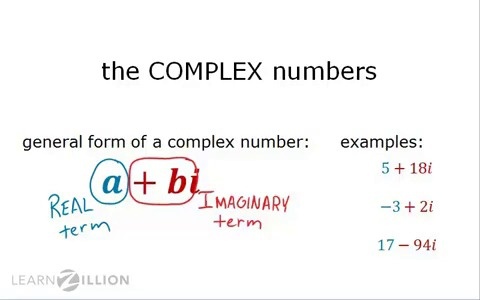 Determine whether a square root is real or imaginary - for teachers ...