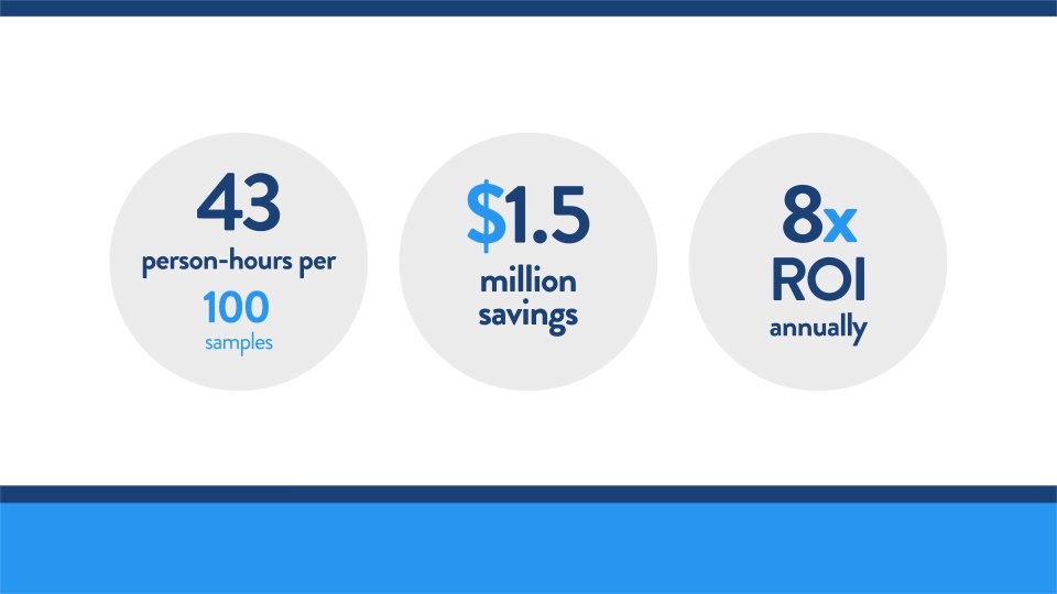 Alchemy Cloud Reviews 2024: Details, Pricing, & Features | G2