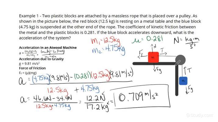 How to Calculate the Acceleration of an Atwood Machine with Friction ...