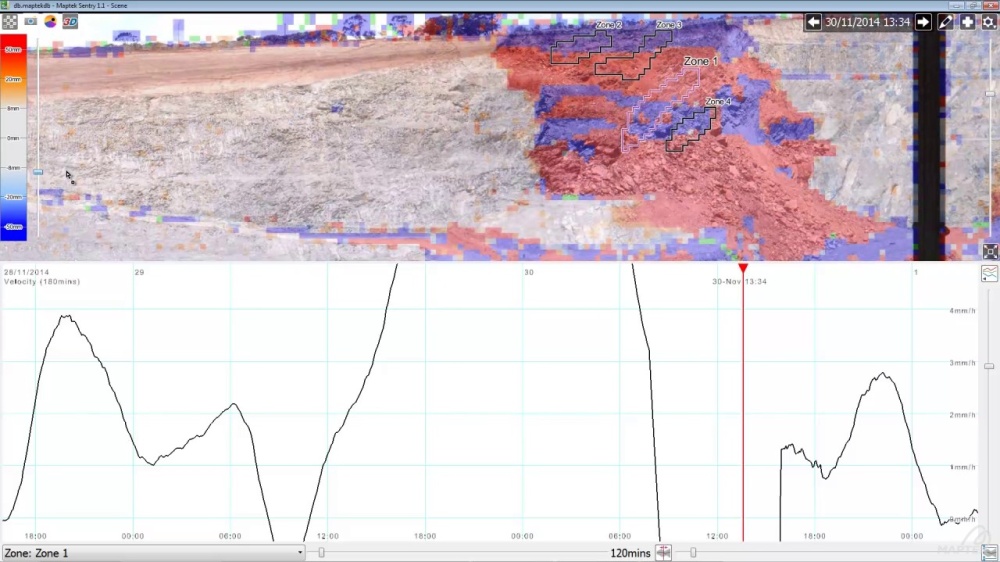 Maptek - Sentry Stability Monitoring Solution