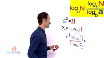 Logarithms | VividMath — AU