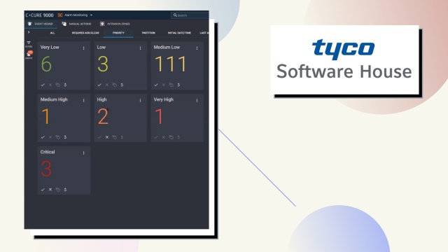 Tyco Software House At The Access Control Show June 2021