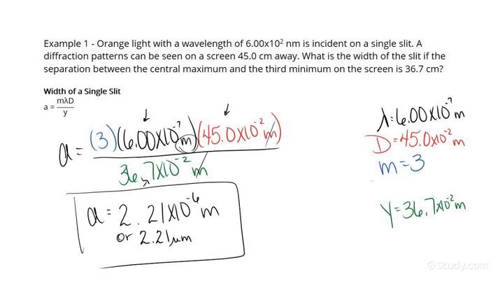 How to Find the Dimension of a Single Slit Using the Spacing in an ...