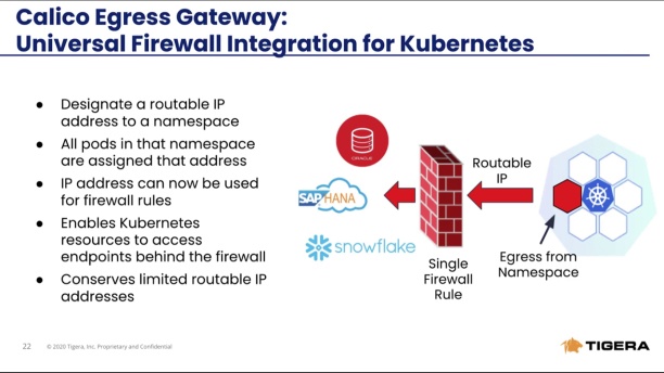 Universal Firewall Integration | Tigera - Creator of Calico