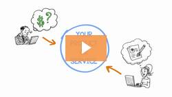 About BuyerZone - How We Help Businesses Buy Smarter