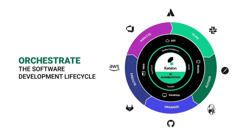 Katalon Platform Reviews 2024: Details, Pricing, & Features | G2
