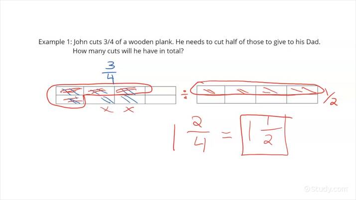 How to Represent Word Problems Involving Division of Fractions by Using ...