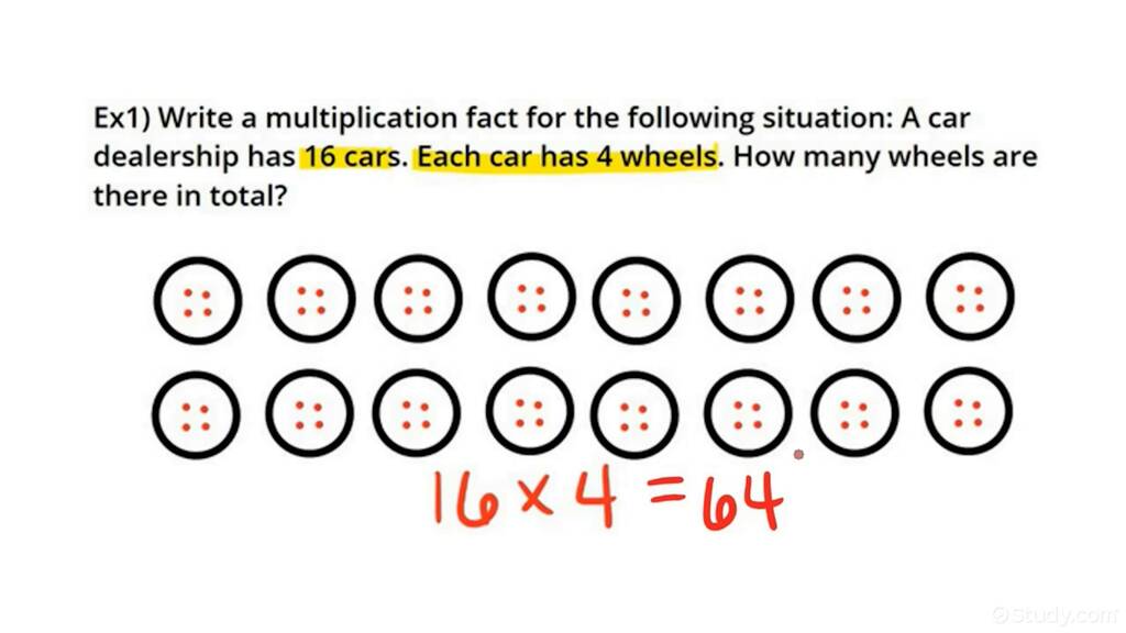 Writing Repeated Addition as Multiplication | Algebra | Study.com