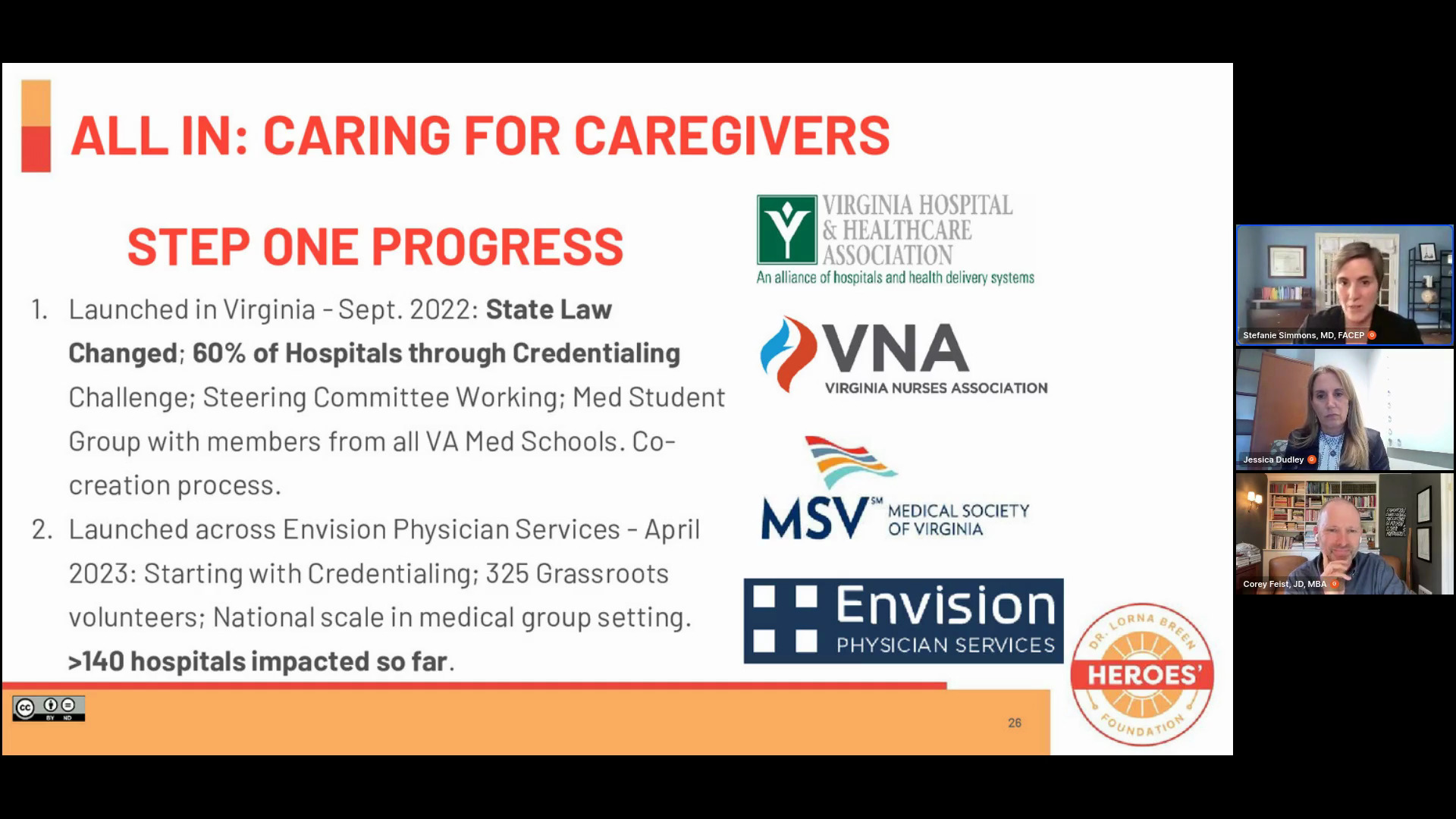 Workforce Well-being Collaborative Learning Series presents: the Dr ...