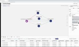 Interactive Training | Tigera - Creator of Calico