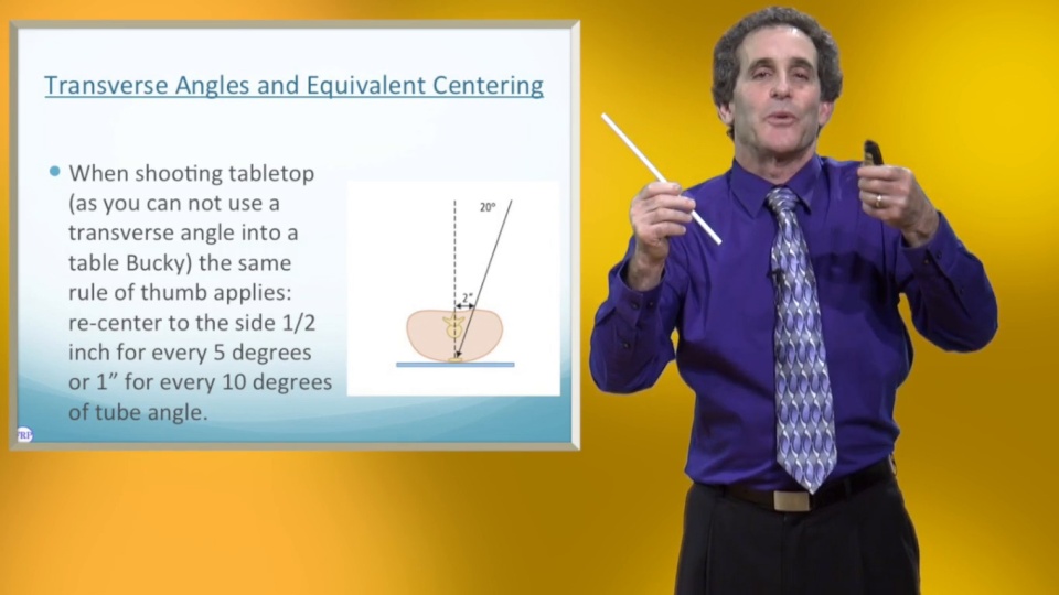 CR Re-centering When Angling | Video Lesson | Clover Learning