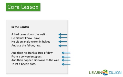 Lesson video for 'Distinguish a poem from prose by looking for line ...