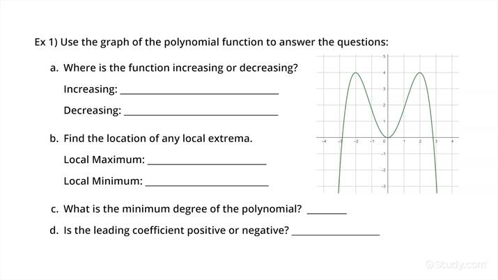 Inferring Properties of a Polynomial Function from Its Graph ...