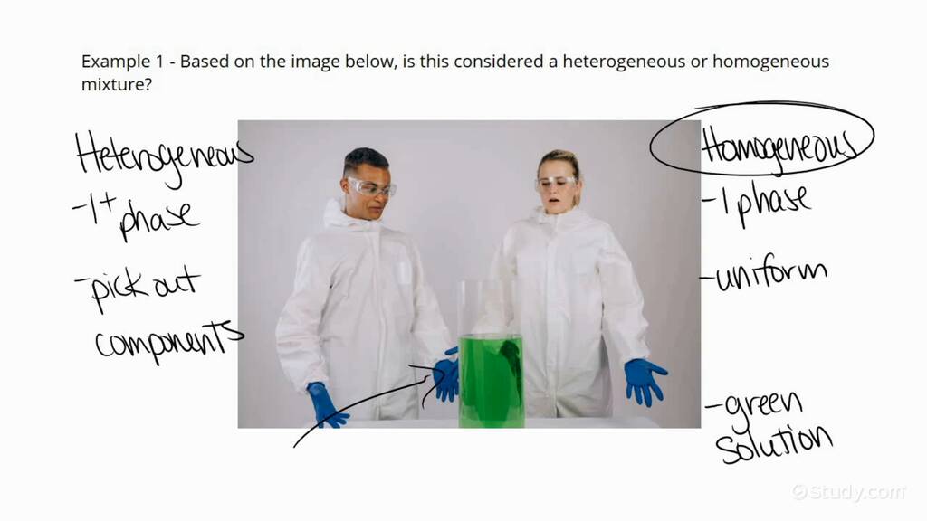 Explaining Heterogeneous Mixtures | Chemistry | Study.com