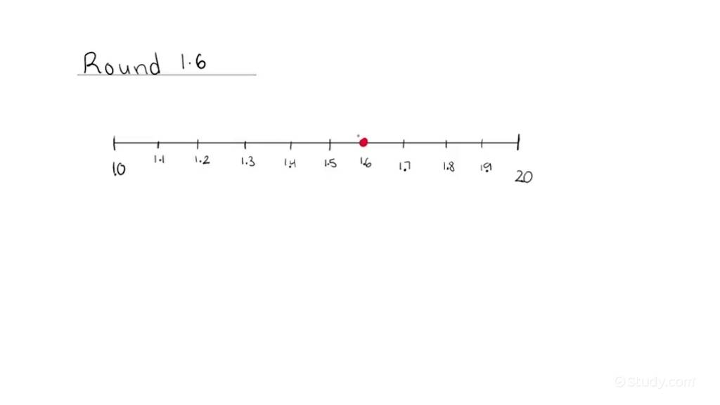Rounding Decimals Using the Number Line | Algebra | Study.com