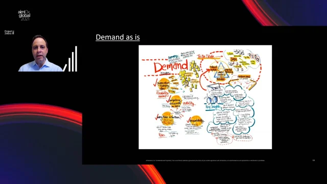Project Zebra aim10x