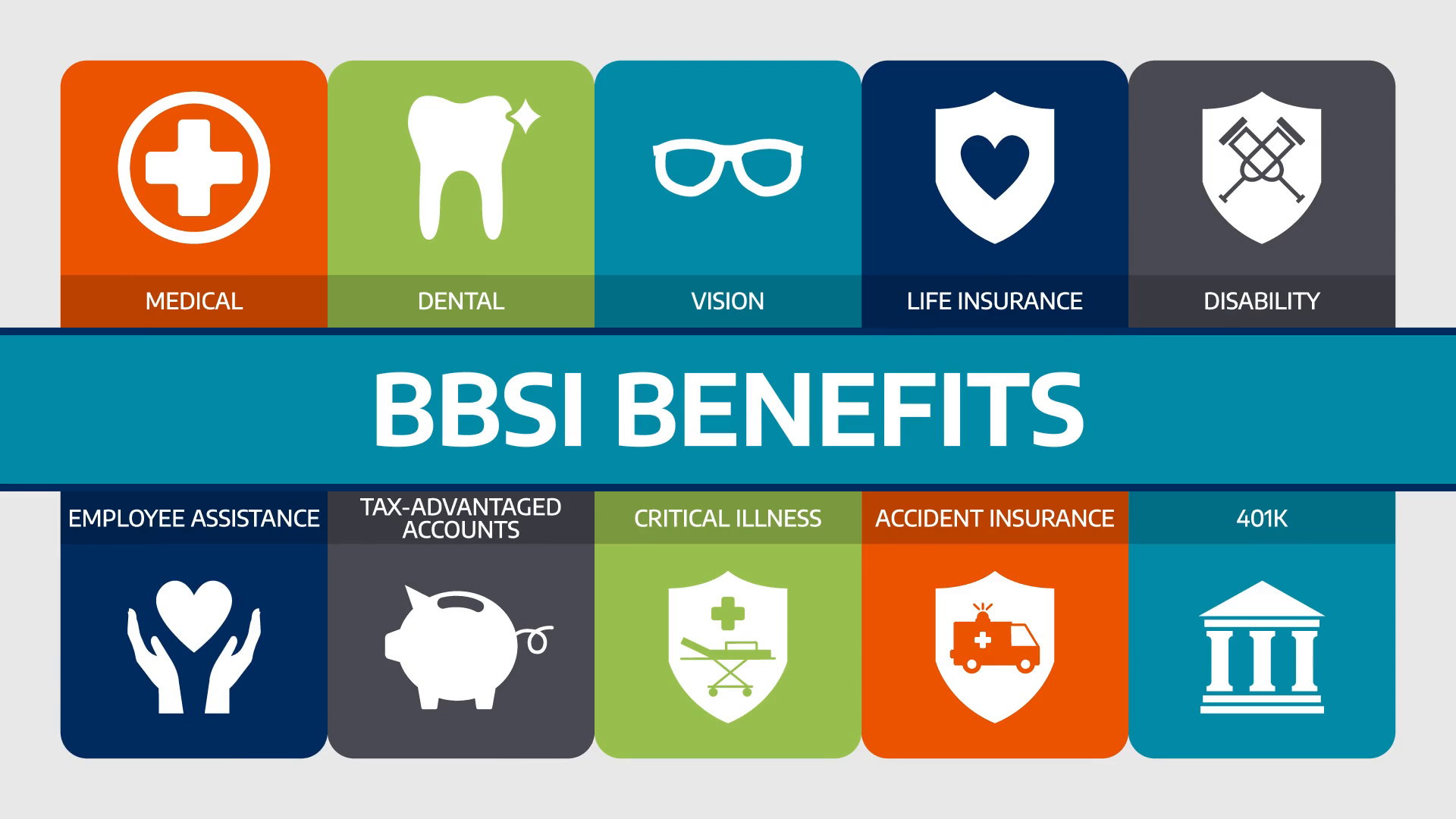 Promotional Materials for Referral Partners | BBSI