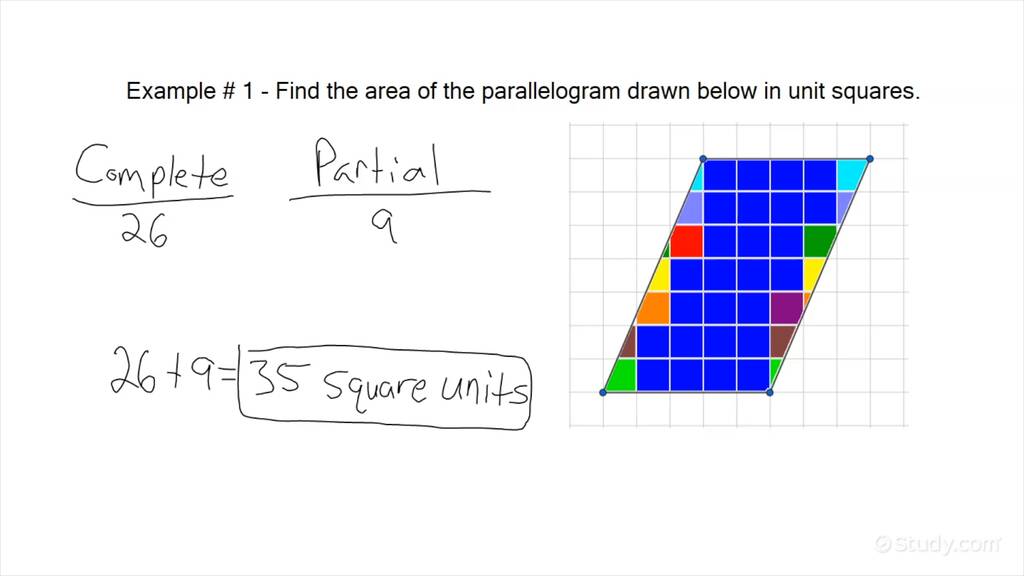 Measuring the Area of a Parallelogram with Partial Unit Squares ...