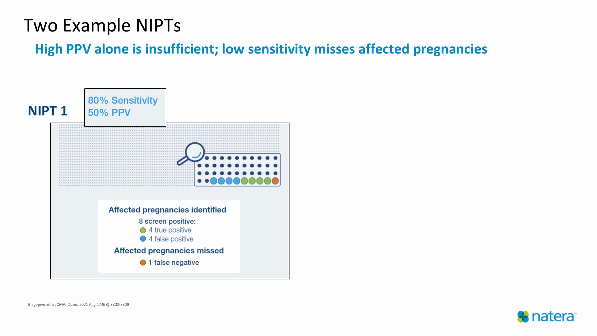 Importance of high detection 22q screening