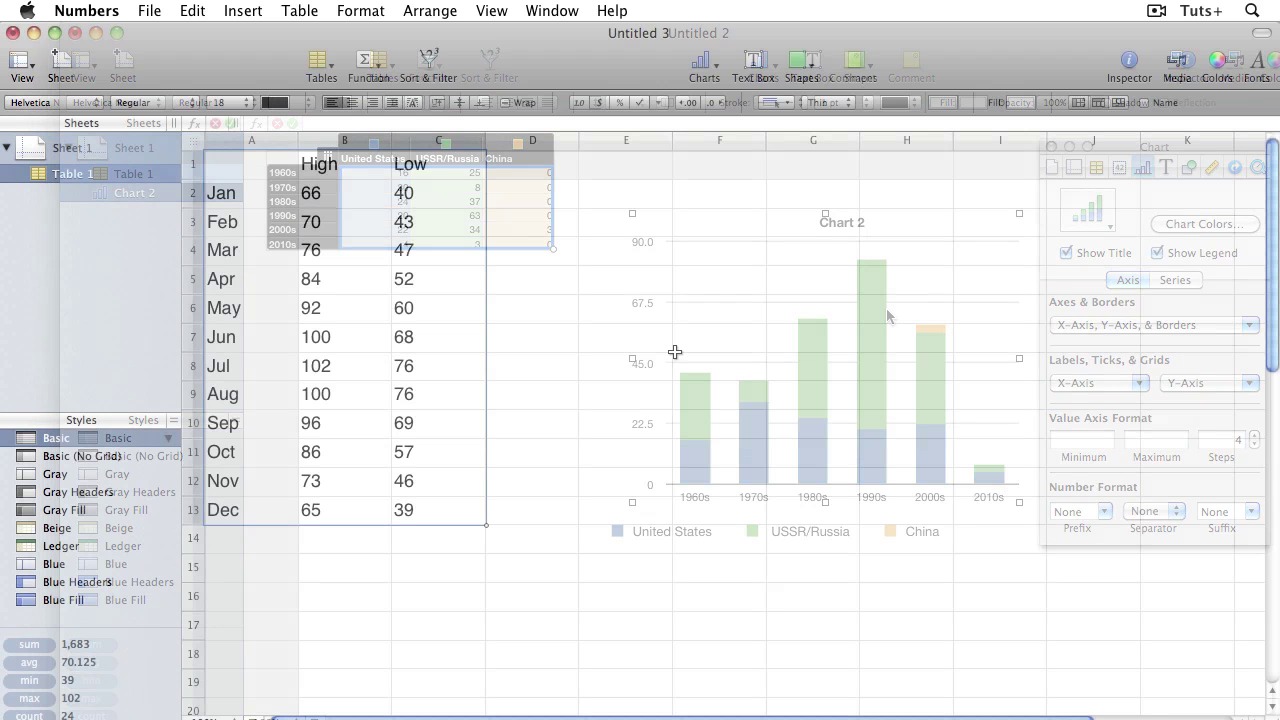 Information Graphics - Bar Charts
