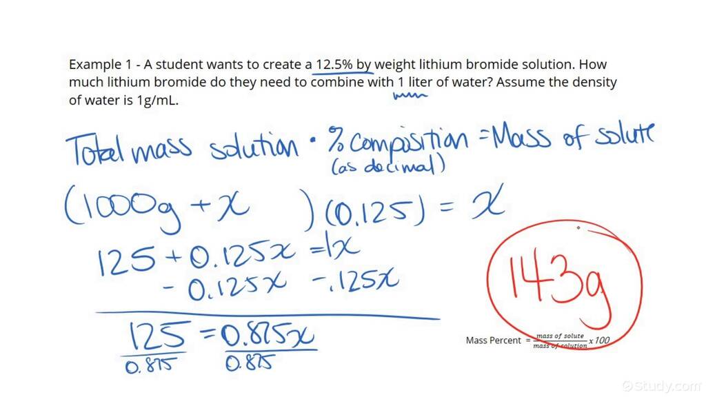 How to Calculate the Concentration of a Solute in Percent Composition ...