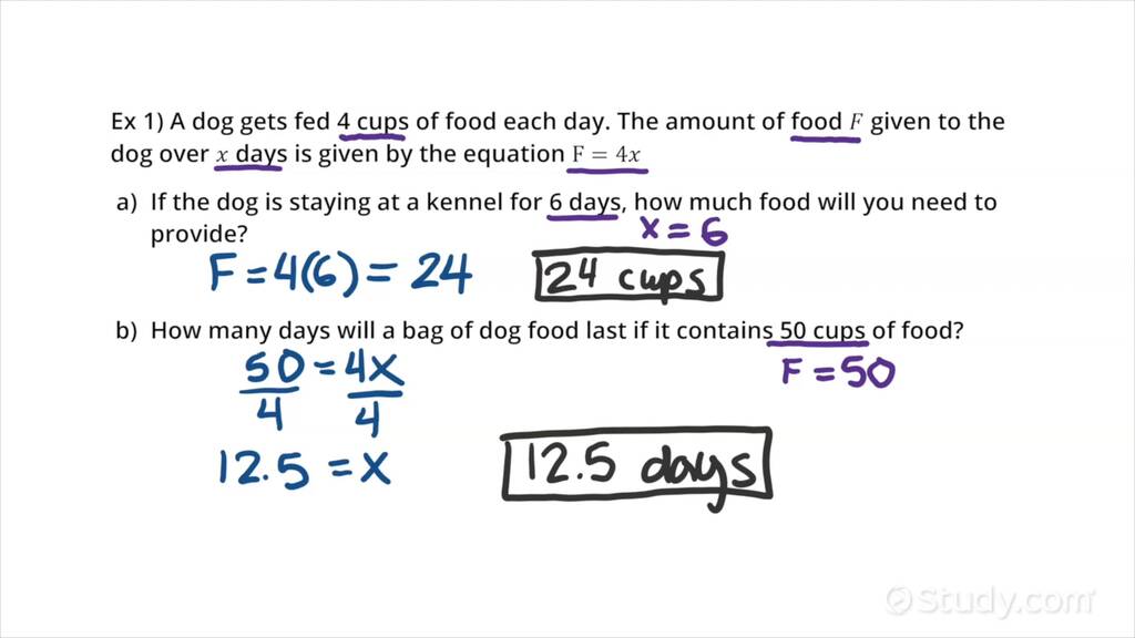 How to Solve a Direct Variation Word Problems | Algebra | Study.com