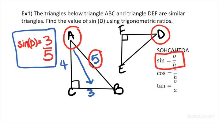 Using Trigonometric Ratios with Similar Right Triangles | Geometry ...