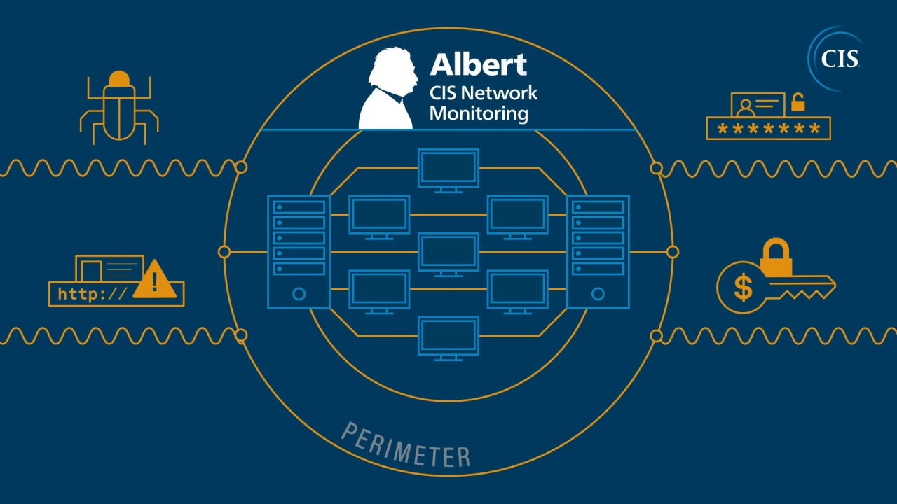 Albert Network Monitoring and Management