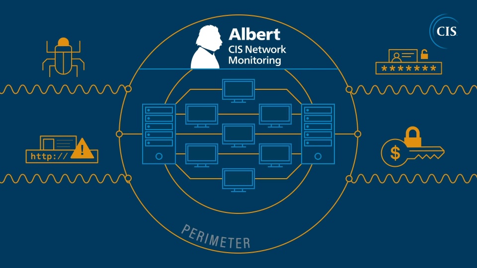 Albert Network Monitoring and Management