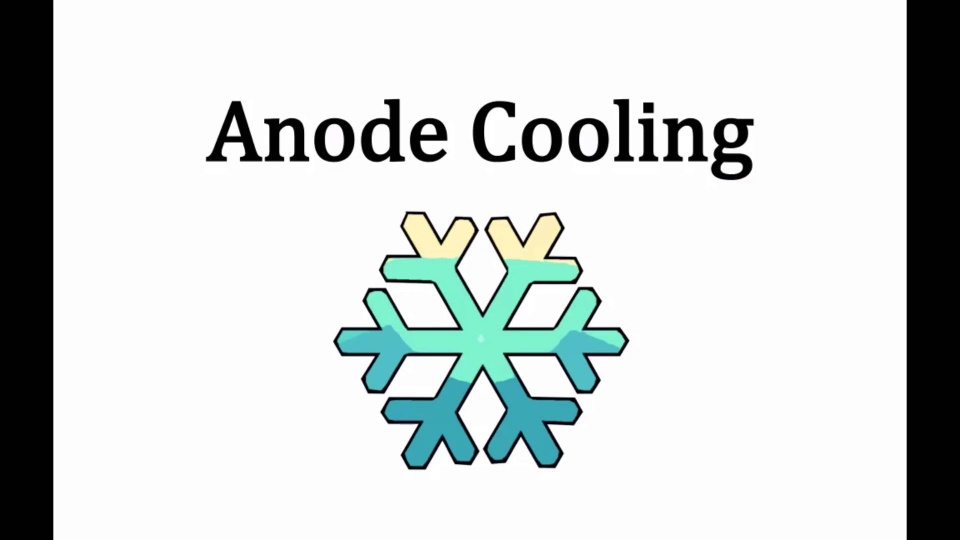 Interpreting Anode Cooling Charts | Video Lesson | Clover Learning
