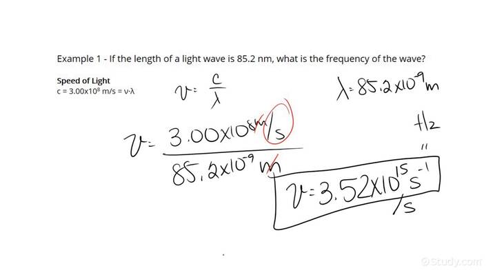 How to Find the Frequency of Light from its Wavelength | Physics ...