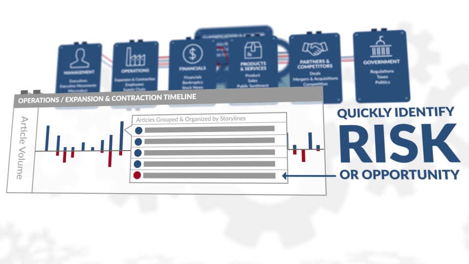 Manzama Pricing, Alternatives & More 2025 | Capterra