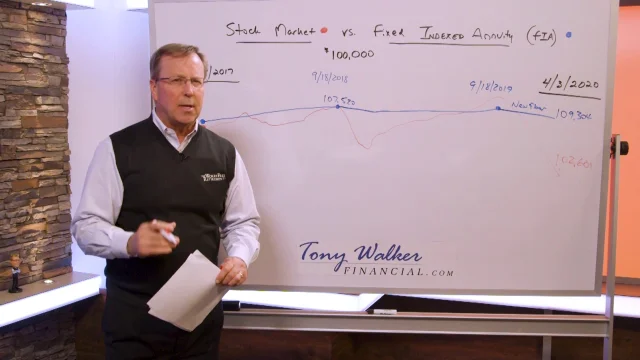 What's The Difference Between Accumulation and Income Annuities? - Tony Walker Financial