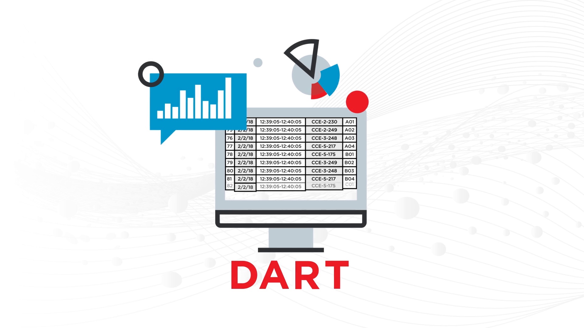 DART Software, Biomek Workstations - Beckman Coulter