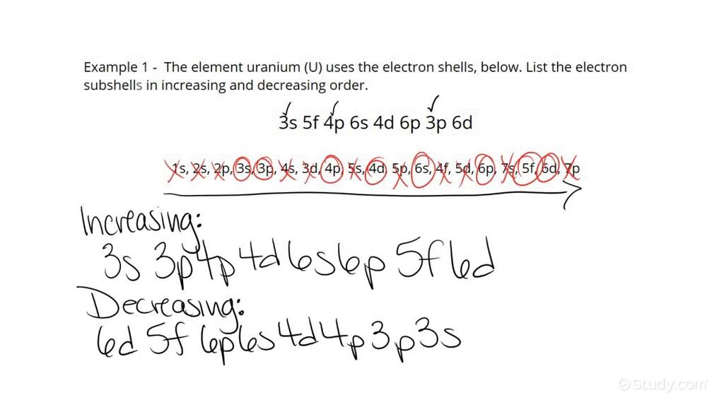 Deciding the Relative Energy of Electron Subshells | Chemistry | Study.com