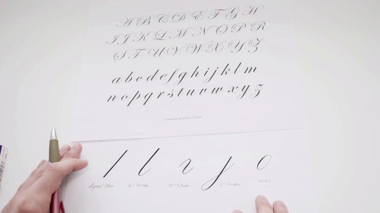 Mastering Script Lettering - Breaking Things Down