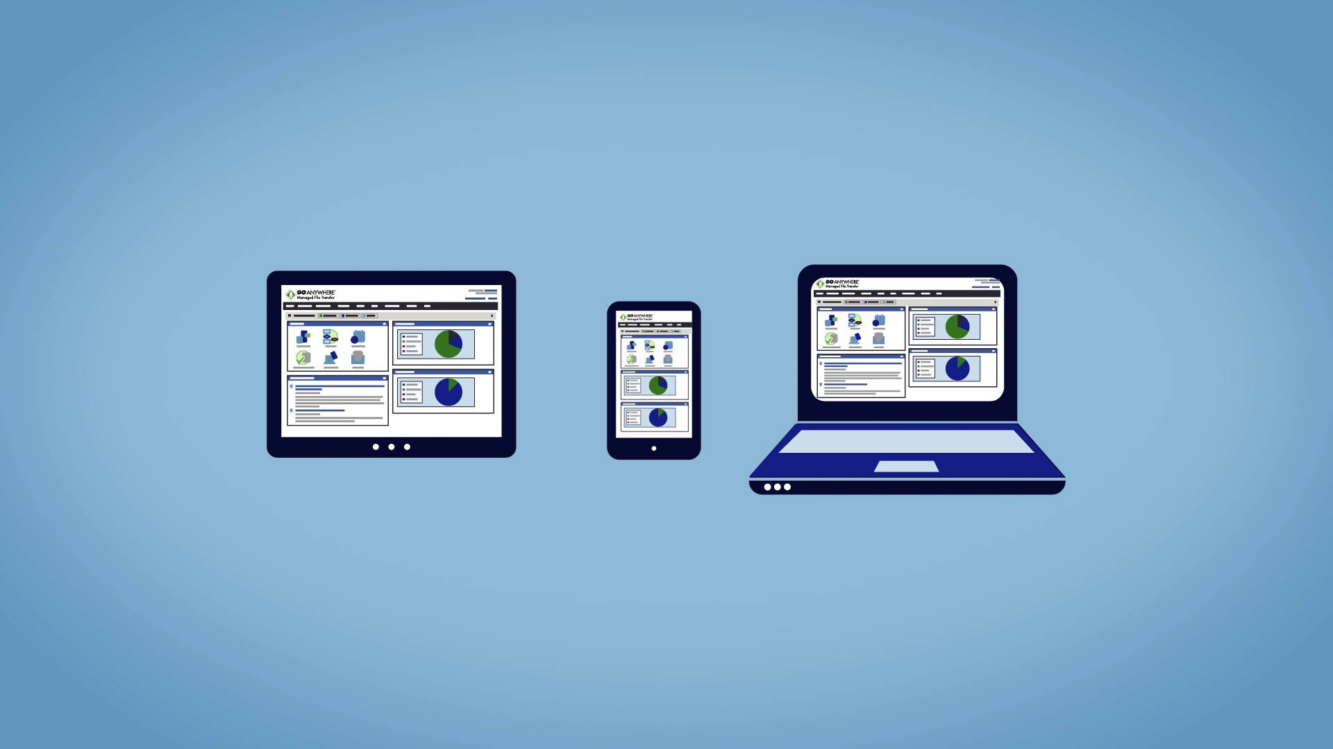 GoAnywhere MFT Pricing, Features, Reviews & Alternatives | GetApp