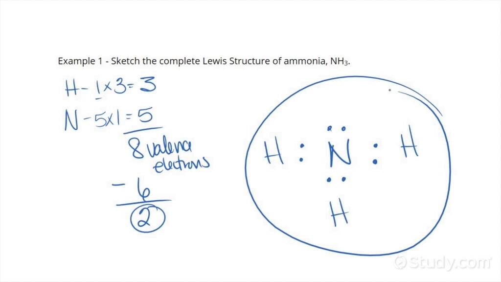 How to Draw Lewis Structures for a Molecule with One Central Atom & No ...
