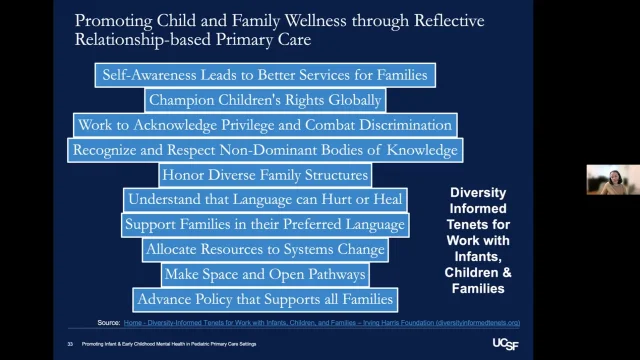 Promoting Healthy Relationships Using Reflective Practice & Diversity ...