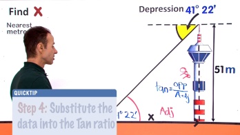 Trigonometry | VividMath — AU