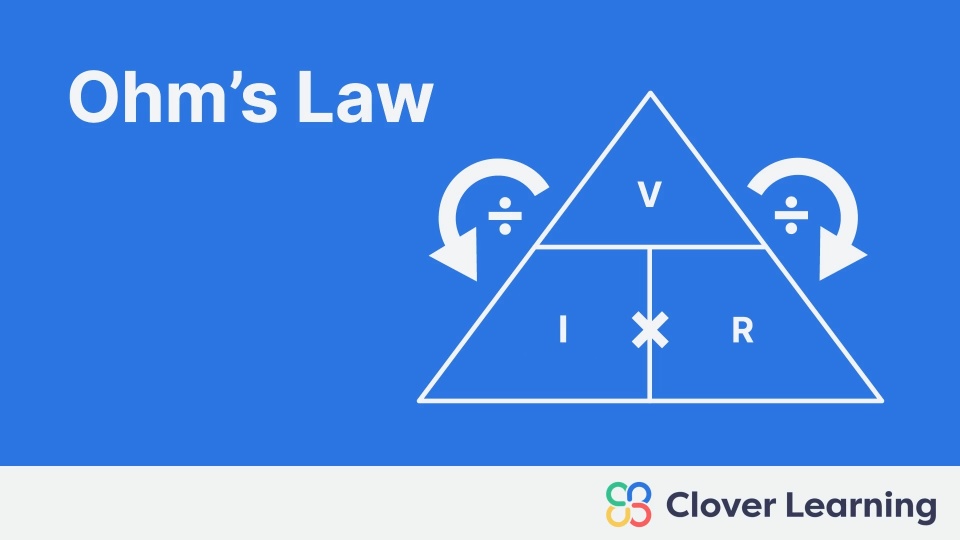 Ohmâ€™s Law | Video Lesson | Clover Learning