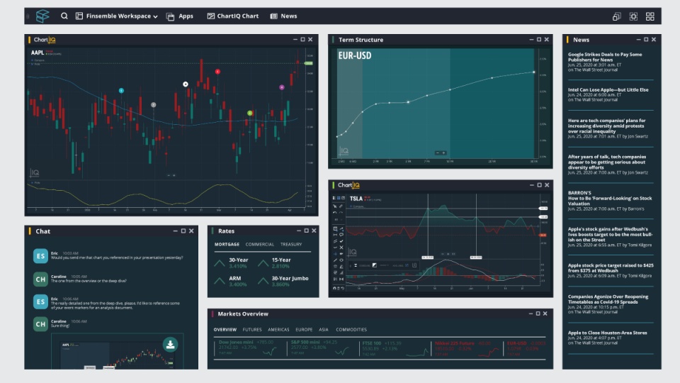 Finsemble Pricing, Alternatives & More 2025 | Capterra