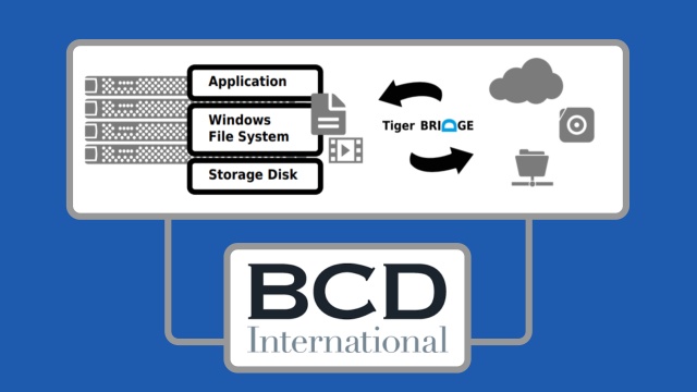 BCD Video At The New Products Show April 2021