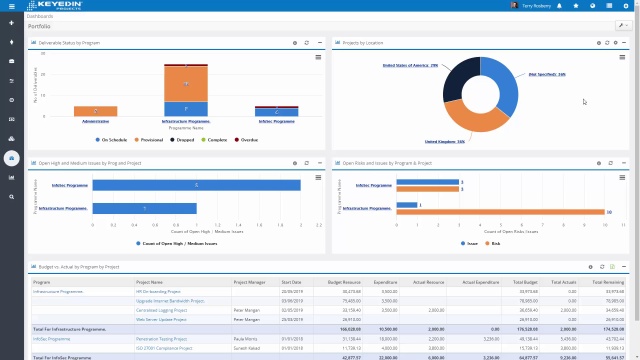 KeyedIn Pricing, Features, Reviews & Comparison of Alternatives | GetApp®