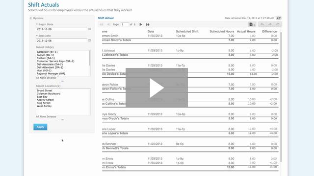 Demo videos | PeopleMatter