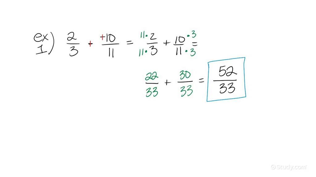 Signed Fraction Subtraction Involving Double Negation | Algebra | Study.com